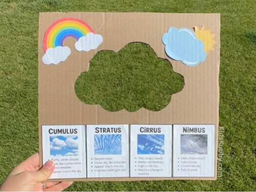 Cloud Spotter | Easy Weather Activity For Kids